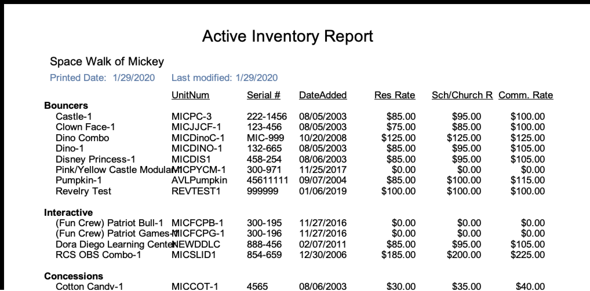 What’s the Deal With CHANGE ME Units? – Space Walk Partner Blog
